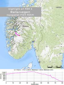 Long-Distance Cycle Routes in Scandinavia: Overview with Maps and GPS ...